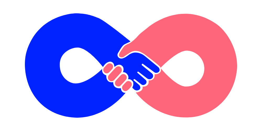 Aionion Capital - Trading Platform
